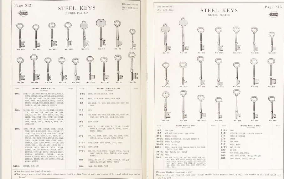 Corbin Skeleton Key 2 » Salvage Antiques Vintage Etc.