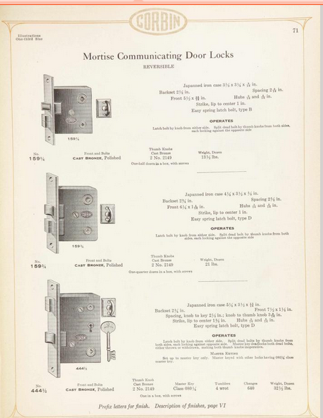 Corbin Latch Lock Box » Salvage Antiques Vintage Etc.